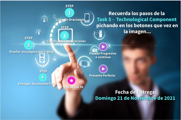 Task 5 - Technological Component | Genially