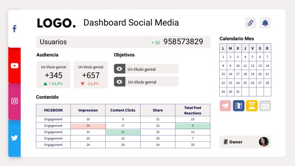 Dashboard social media | Genially