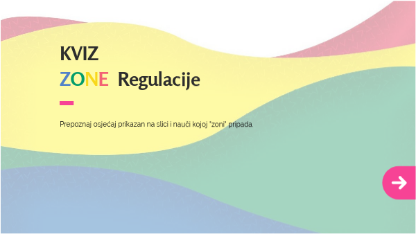 ZONE REGULACIJE-KVIZ | Genially