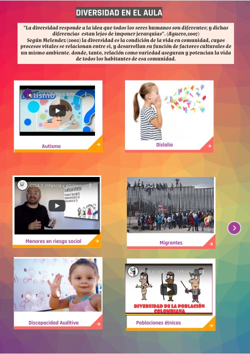 Muro digital- diversidad en el aula