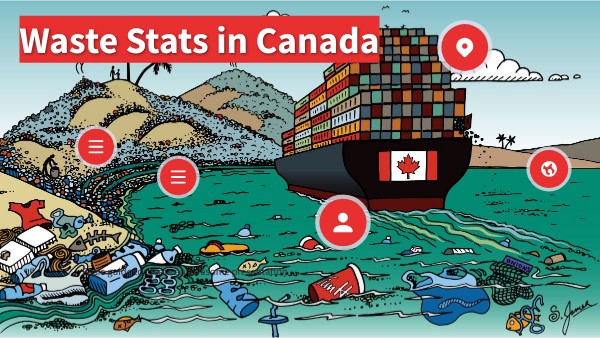 Canada waste FAQ