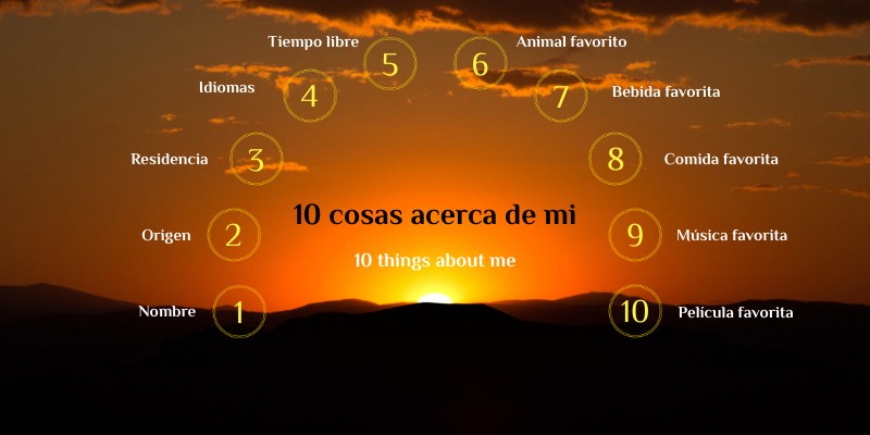 10 cosas acerca de mi | Genially