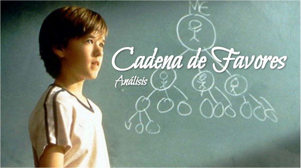 Cadena de Favores Análisis | Genially