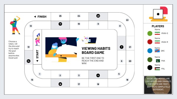 VIEWING HABITS BOARD GAME