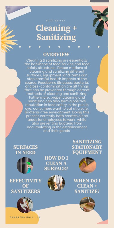 food safety infographic- samantha n | Genially