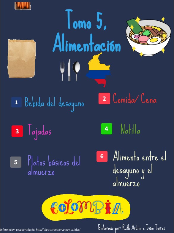 TOMO 5, Alimentación | Genially
