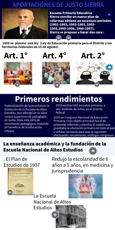 INFO GENIAL | Genially