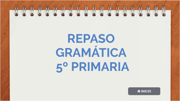 REPASO GRAMÁTICA | Genially