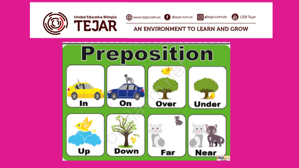 Prepositions | Genially