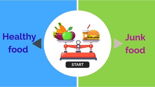 School Project: Healthy and Junk food | Genially