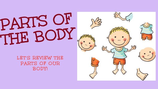 Review Parts of the Body | Genially