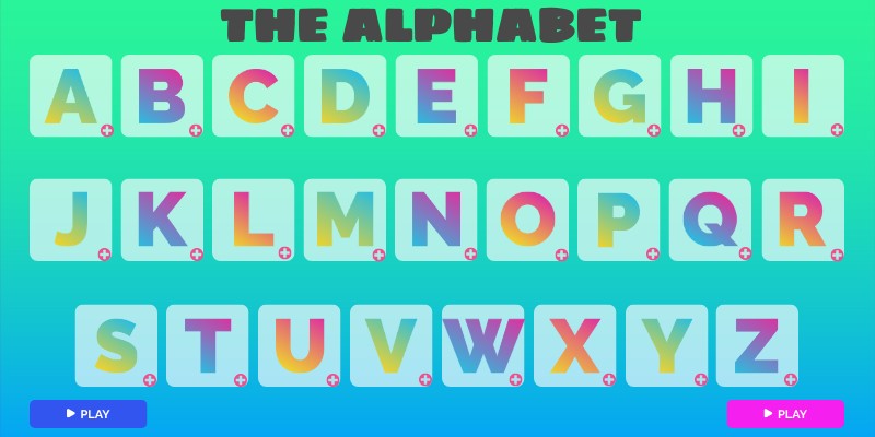 Review ALPHABET-PHONICS | Genially