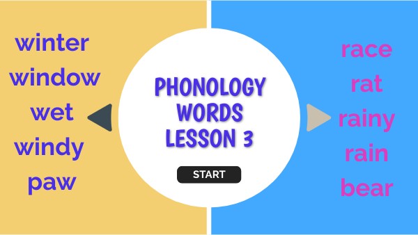 Game: Phonology Words L3 | Genially