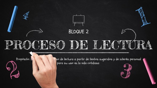 Proceso de lectura | Genially