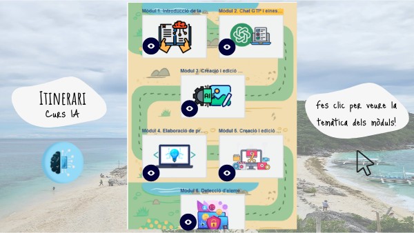 DASHBOARD DIGITAL BÁSICO