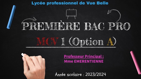 Copie - CHALK & BLACKBOARD PRESENTATION