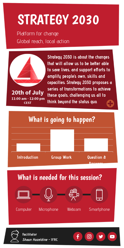 eAtl@ntis_Strategy 2030 | Genially