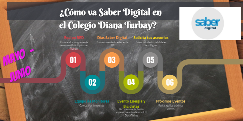 Saber Digital Diana T