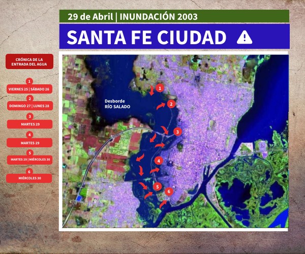 MAPA INUNDACION 2003 | Genially