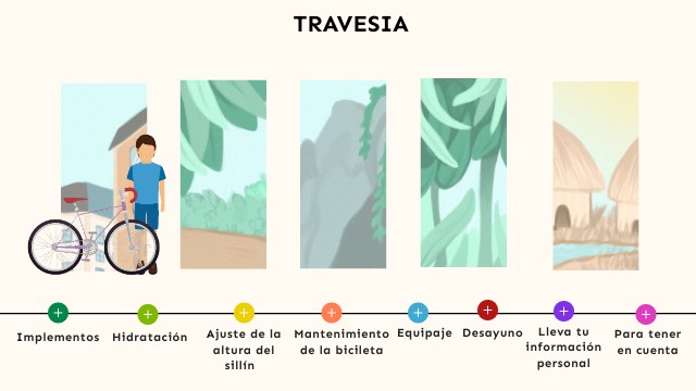 Travesia