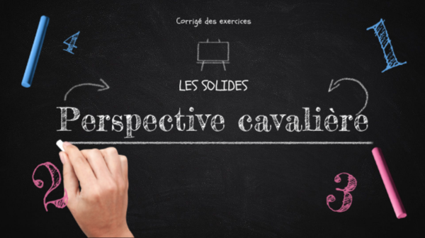 Perspective cavalière | Genially