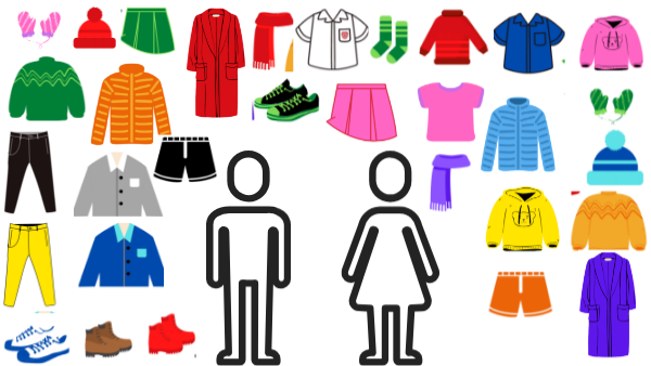 CLOTHES - I'M WEARING... | Genially