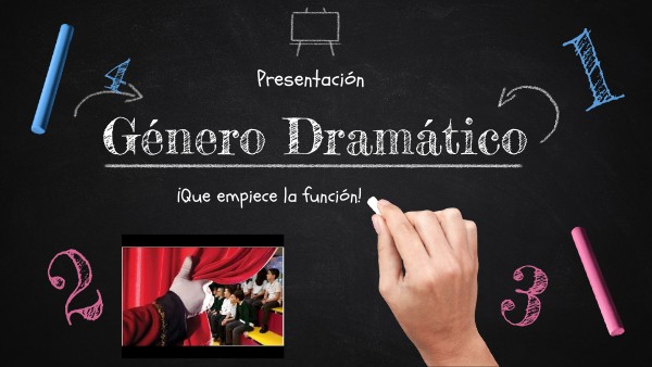 PRESENTACIÓN sobre Género dramático | Genially