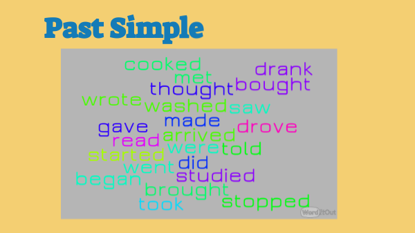 Past Simple prezentacja i ćwiczenia
