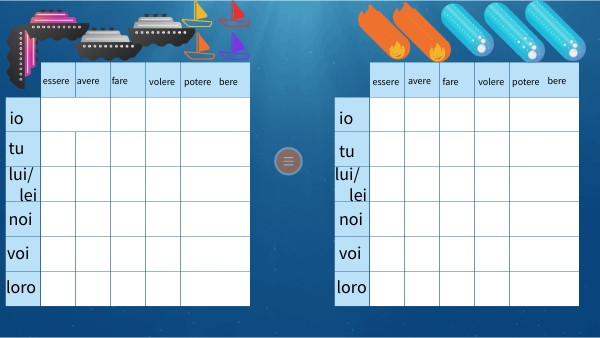 Battaglia navale - coniugazione dei verbi | Genially