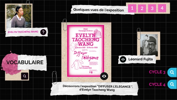 EXPO EVELYN TAOCHENG WANG | Genially