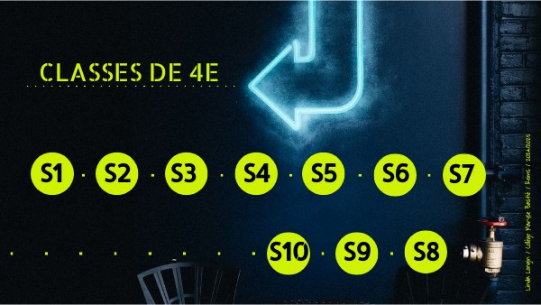 CLASSE DE 4e 2024 2025