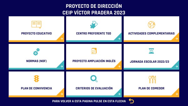 DOCUMENTOS DEL CENTRO | Genially