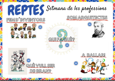 Proposta Les professions | Genially