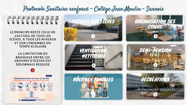 Protocole sanitaire renforcé | Genially