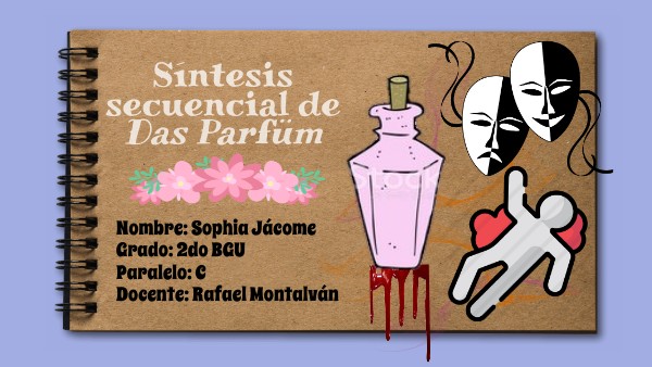 Das Parfüm | Genially