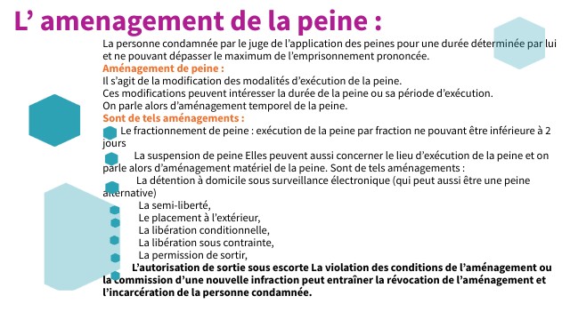 l'aménagement de la peine