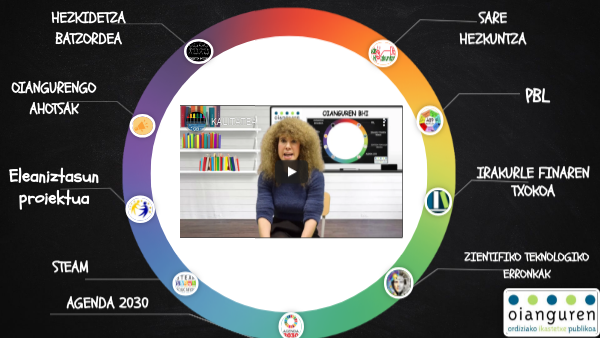 TEORIATIK PRAKTIKARA