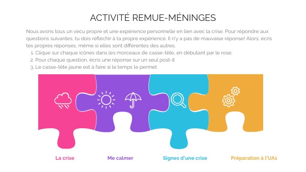 Activité remue-méninges (50)) | Genially