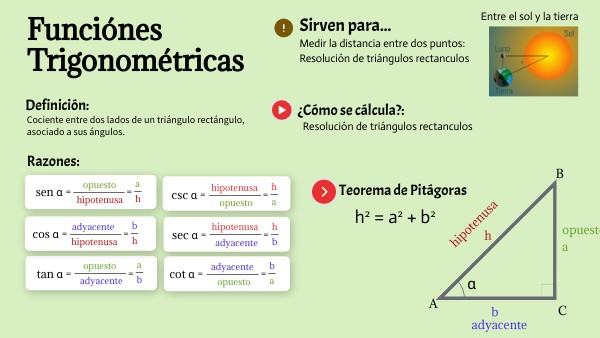 Funciones Trigonométricas | Genially