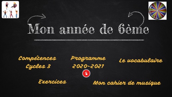 6ème 2020 2021 | Genially