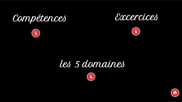 Les compétences | Genially