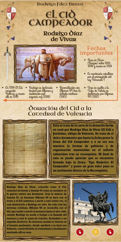 El Cid Campeador | Genially