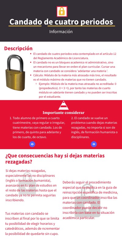 Candado de cuatro periodos | Genially