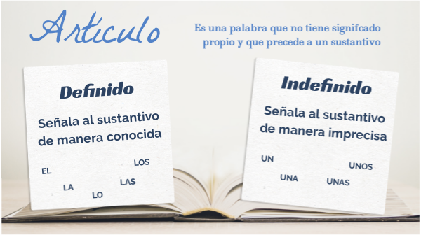 Artículo | Genially