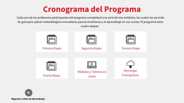 Cronograma HM0 | Genially