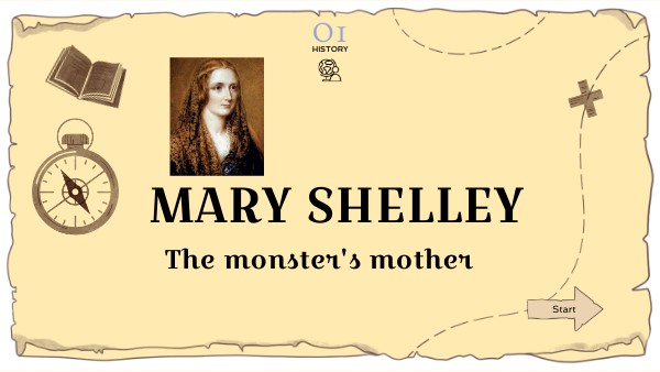 HISTORY UNIT PLAN | Genially