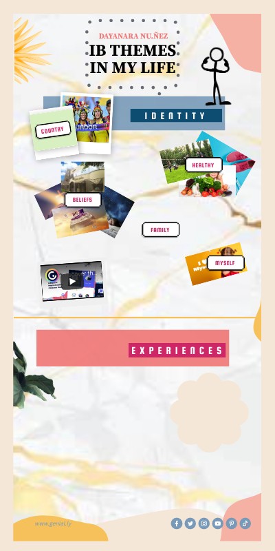 THEMES IB | Genially