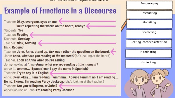 TKT Module 3 Teacher's Functions | Genially