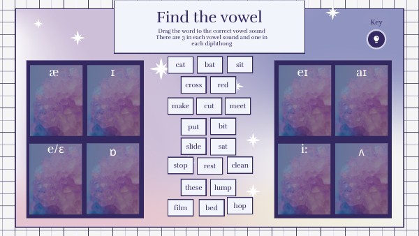 Phonemic Vowels 1 | Genially
