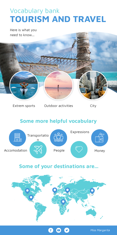 English travel vocabulary | Genially